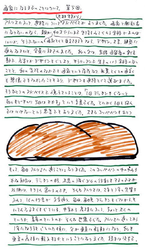 プロフィール | SASAO